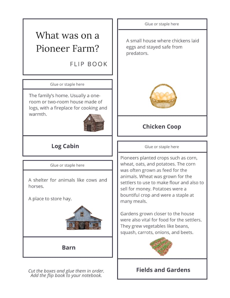 American Girl Unit Study | Kirsten - Etsy