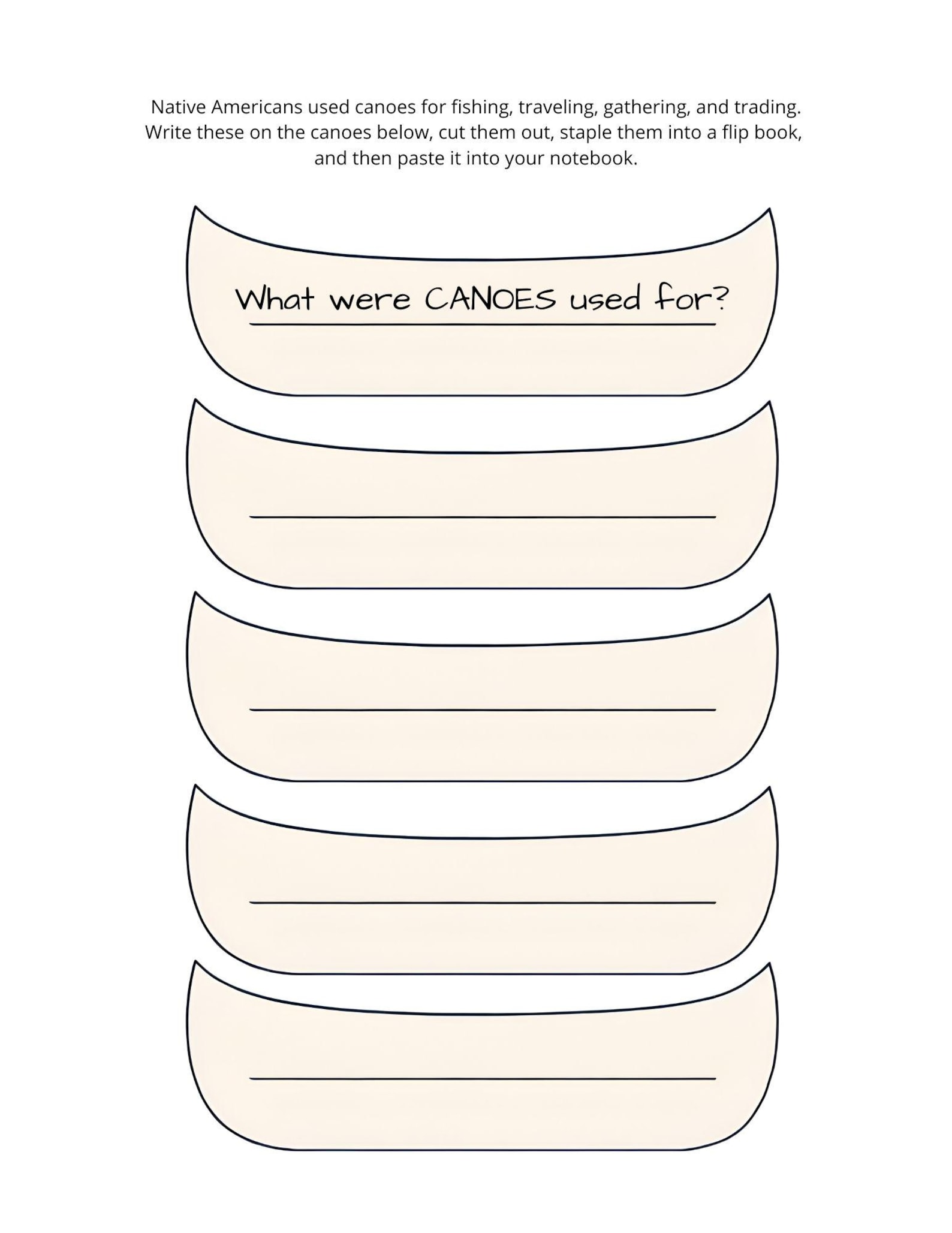 American Girl Unit Study | Kaya - Etsy