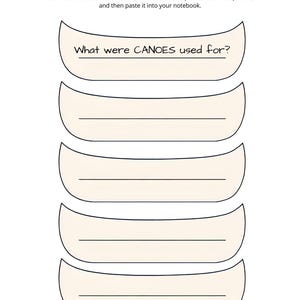 American Girl Unit Study | Kaya - Etsy