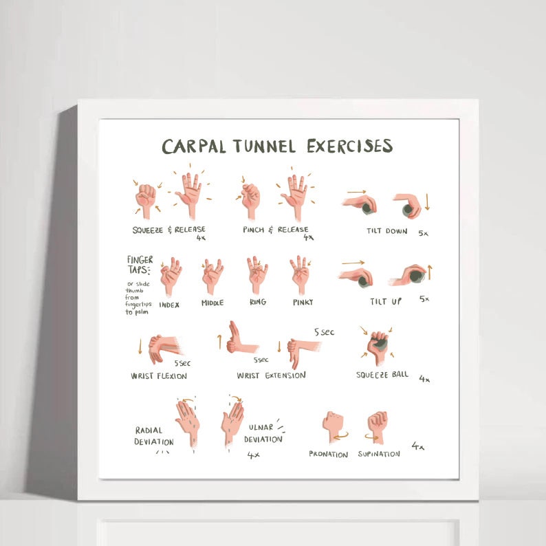 Carpal Tunnel Exercises Print - Digital - White | Hand and Wrist ...