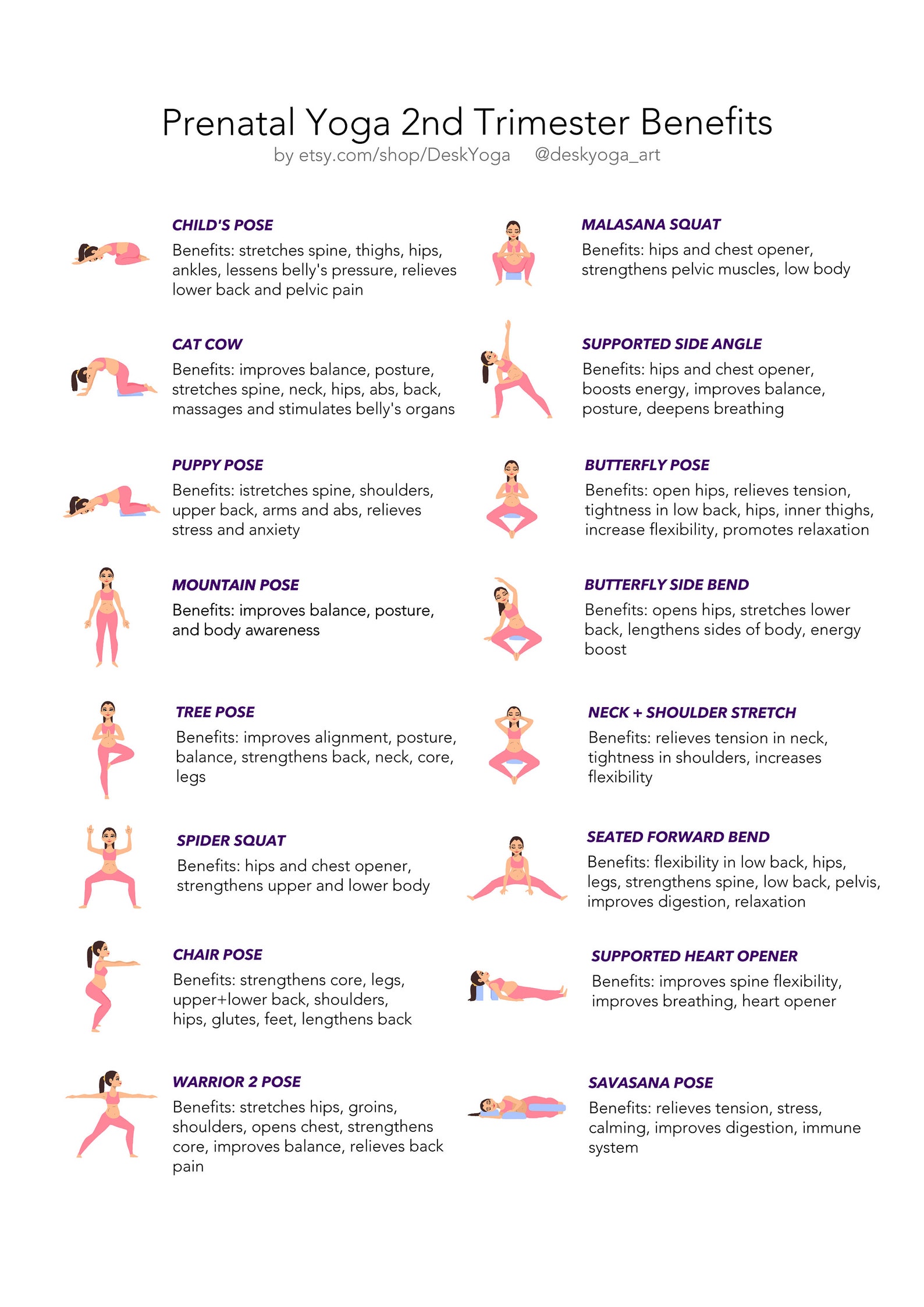 Prenatal Yoga Poster for 2nd Trimester DIGITAL DOWNLOAD Pregnancy Yoga ...