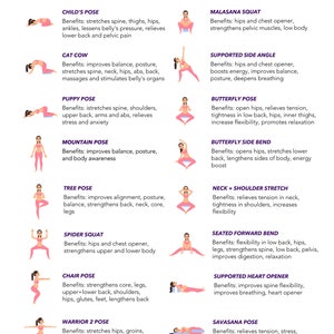 Prenatal Yoga Poster for 2nd Trimester - DIGITAL DOWNLOAD | Pregnancy Yoga | Yoga Second ...