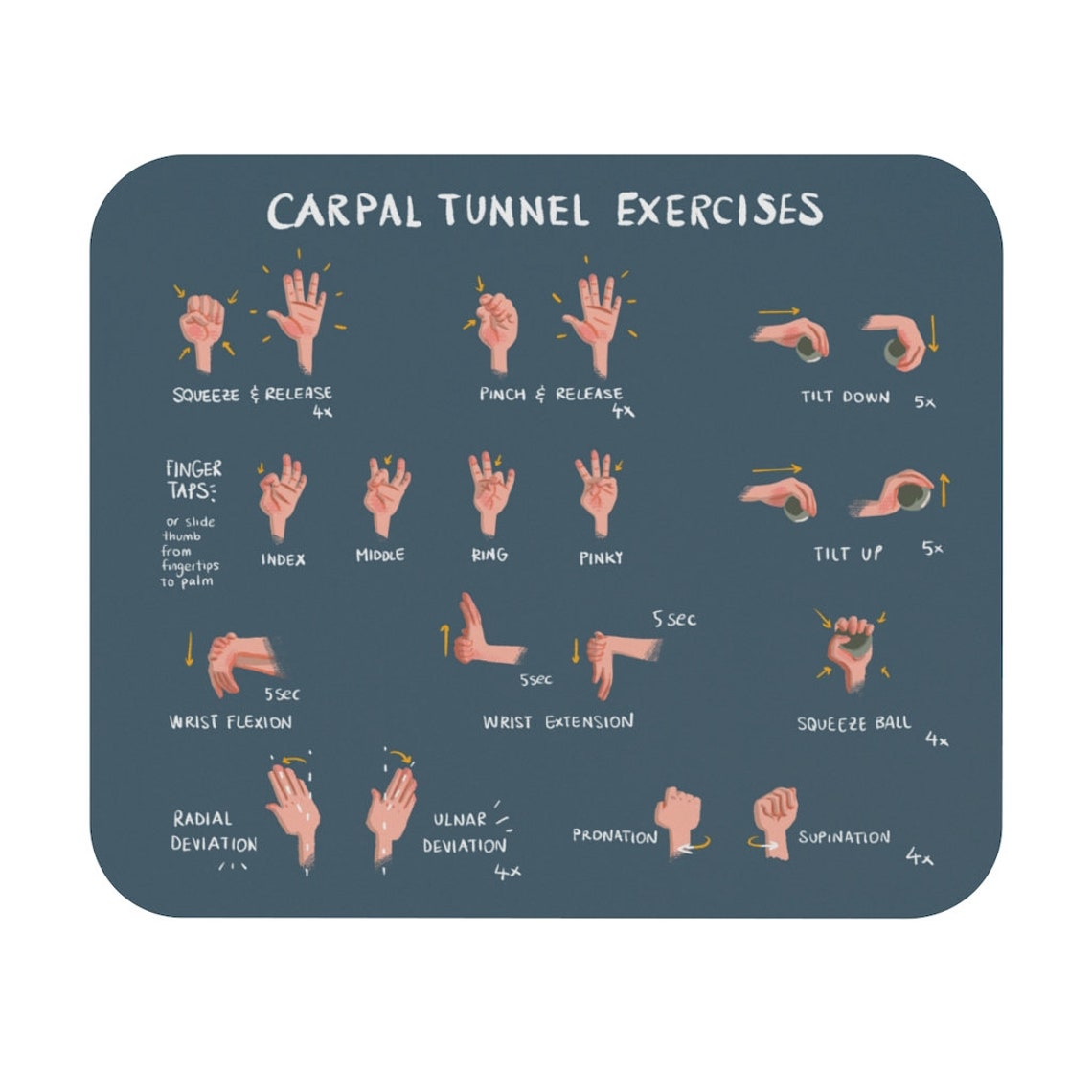 Carpal Tunnel Exercises Mousepad - Blue | Hand and Wrist Exercises for ...