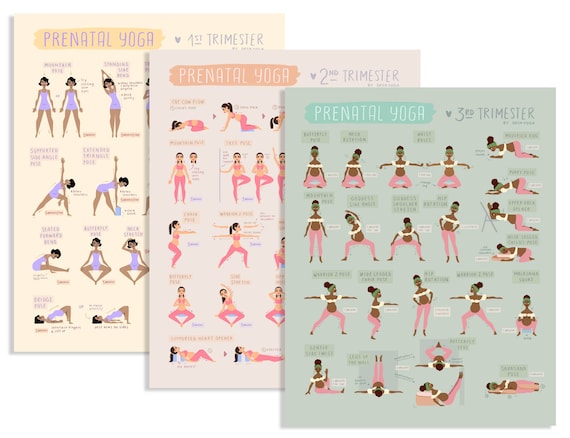 Prenatal Yoga Poster Bundle 1st 2nd and 3rd Trimester for - Etsy