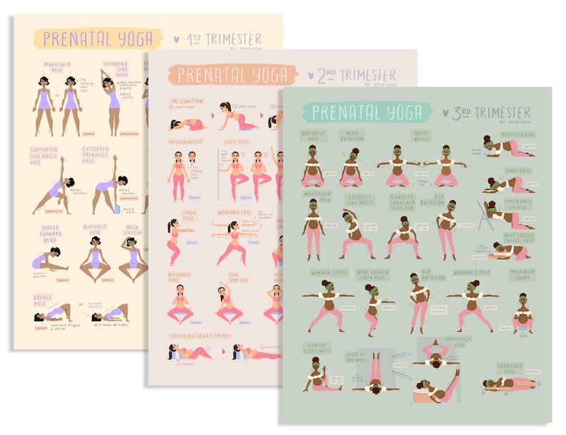 Prenatal Yoga Poster Bundle | 1st, 2nd, and 3rd Trimester for Pregnant ...