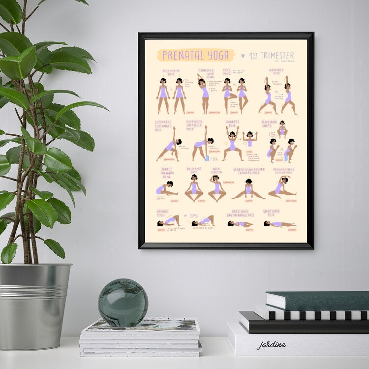 Pregnancy Yoga Poster for 1st Trimester Physical Poster - Etsy