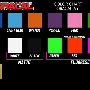 Volk Racing CE28 Club Racer / CE28N 18-19" Decals (12 PCS) - Etsy