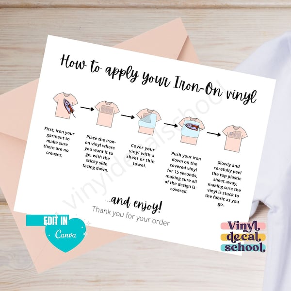 Iron on Vinyl - Etsy