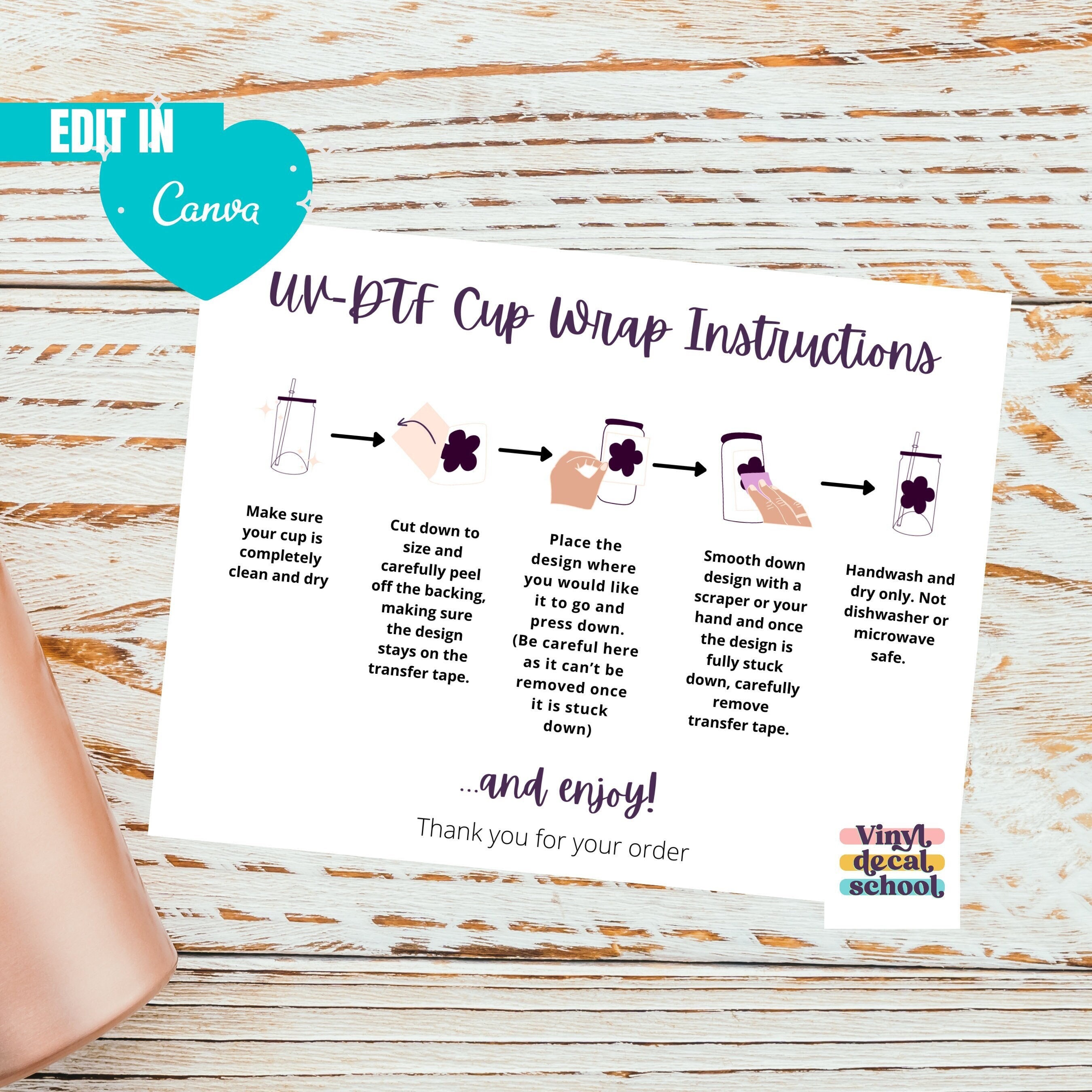 Editable UV-DTF Wrap Instructions With Illustrations // Simple Style ...