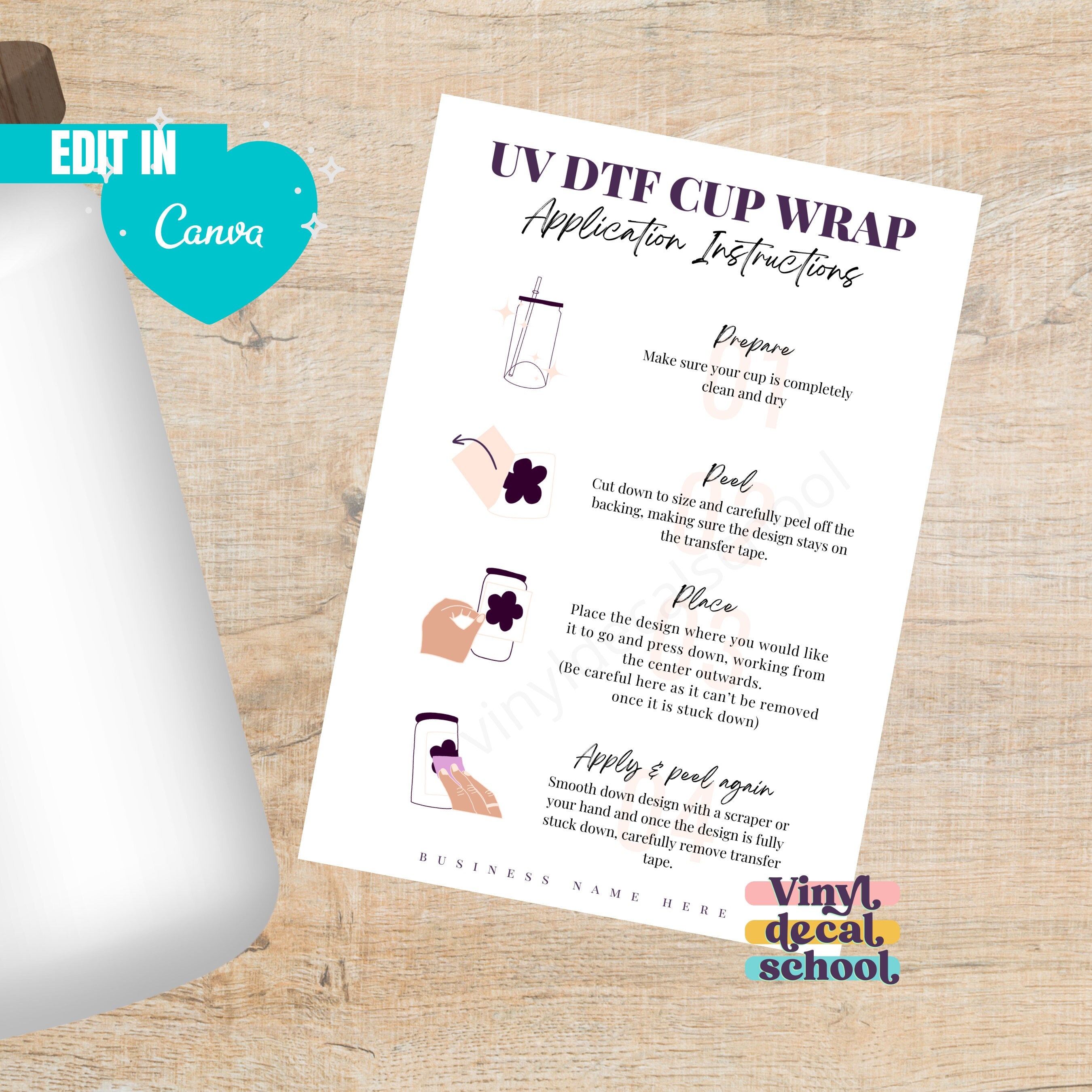 Editable UV-DTF Application Card With Illustrations // UVDTF ...