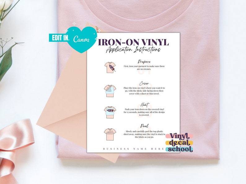 Editable Iron-on Vinyl Instruction Card With Illustrations // HTV ...