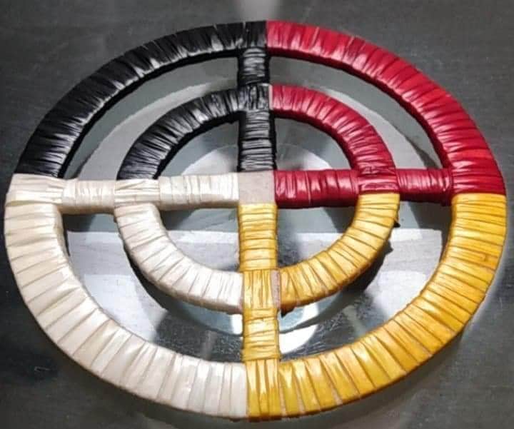 2.5 dbl medicine wheel traditional colors | Etsy