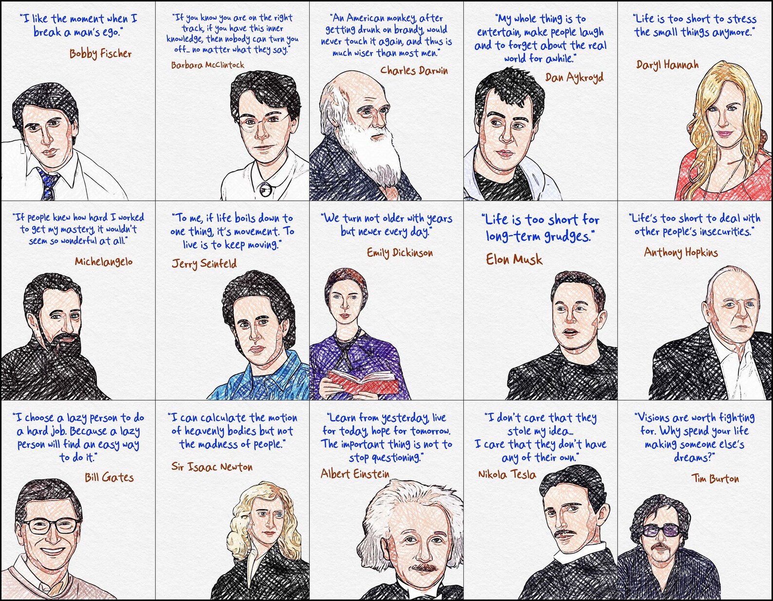 Famous People With Autism,15 Printable Posters, Autism Awareness Day ...
