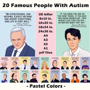 Famous People With Autism Posters, Classroom & Office (digital Download ...