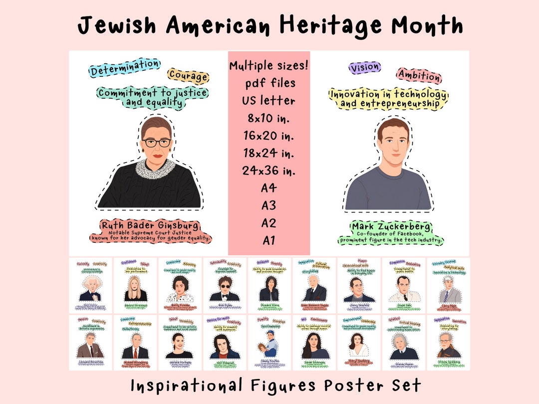 Jewish American Heritage Month Poster Set 20 Inspirational Icons for ...