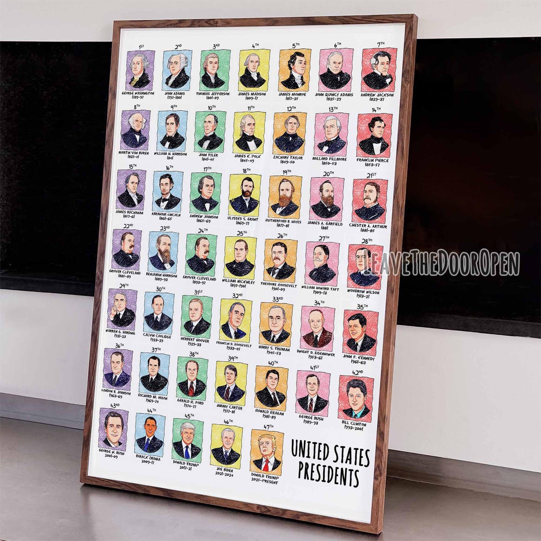 All 47 Presidents, Presidents of United States History Posters, US ...