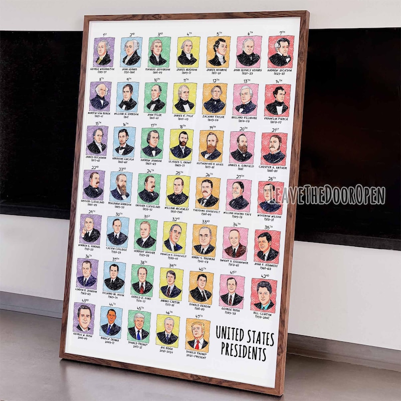Us Presidents Poster - Etsy