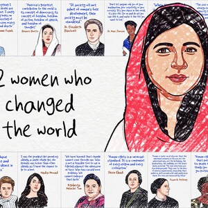 12 Famous Women in History Who Changed the World, Women's History Month ...