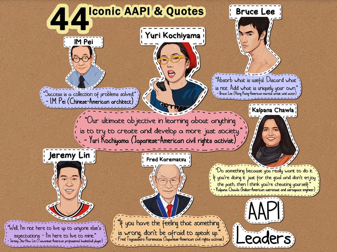 AAPI Heritage Month Bulletin Board Kit: 44 Inspiring Quotes & Vector ...