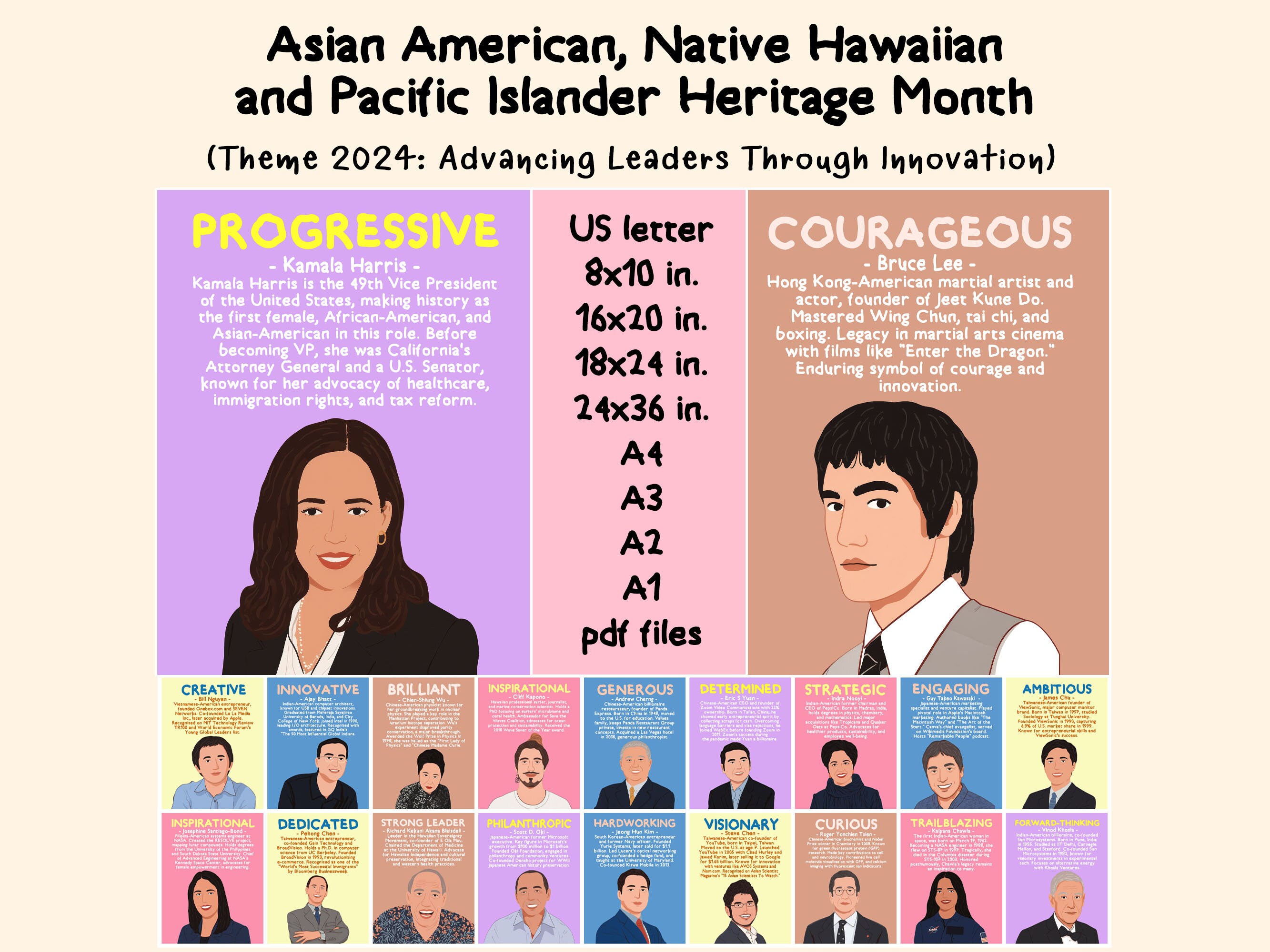 AAPI Heritage Month Theme 2024: Advancing Leaders Through Innovation ...