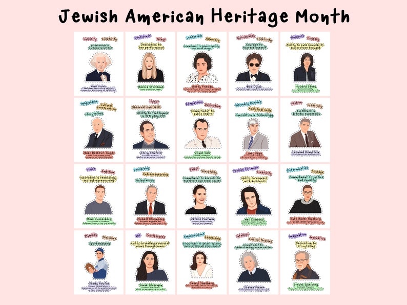 Jewish American Heritage Month Poster Set 20 Inspirational Icons for ...