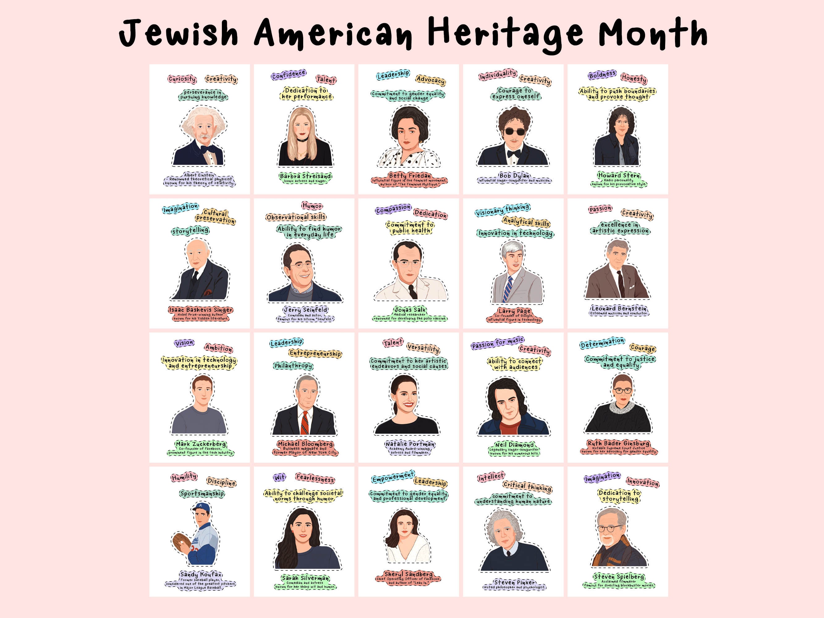 Jewish American Heritage Month Poster Set 20 Inspirational Icons for ...