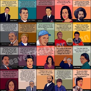 Famous Black History People Poster Bundle Pack:20, Printable, Classroom ...