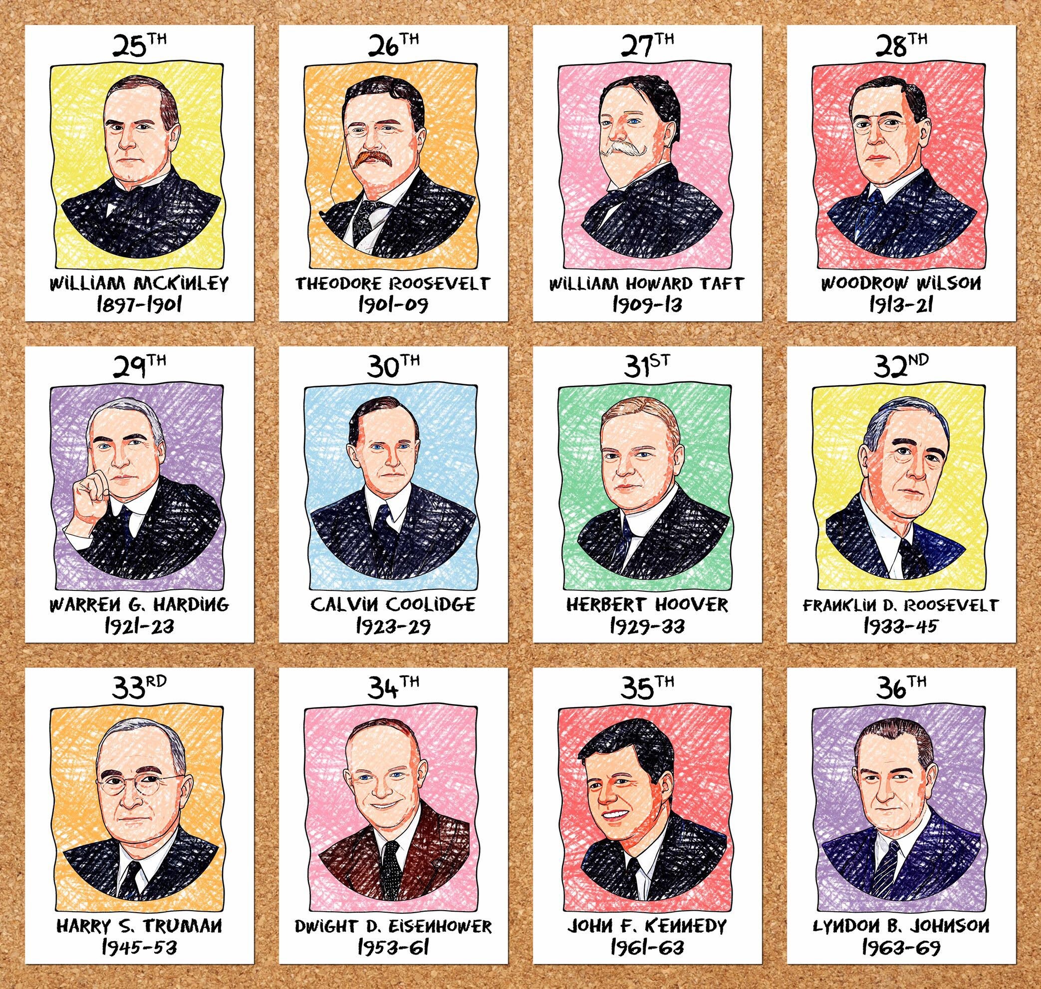 Presidents of United States History Posters, US President Bulletin ...