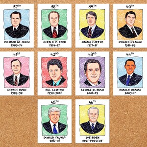 Presidents of United States History Posters, US President Bulletin ...