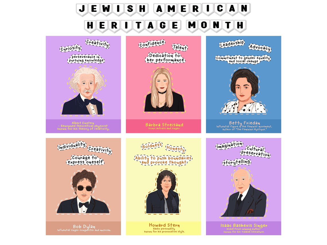 Jewish American Heritage Month Poster Set 20 Inspirational Figures for ...