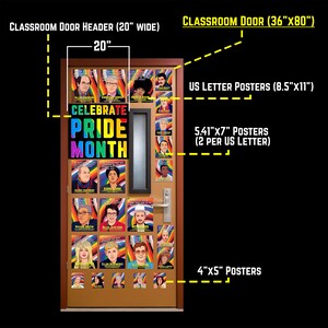 Pride Month Posters, LGBT History Month Bulletin Board Display, 44 ...
