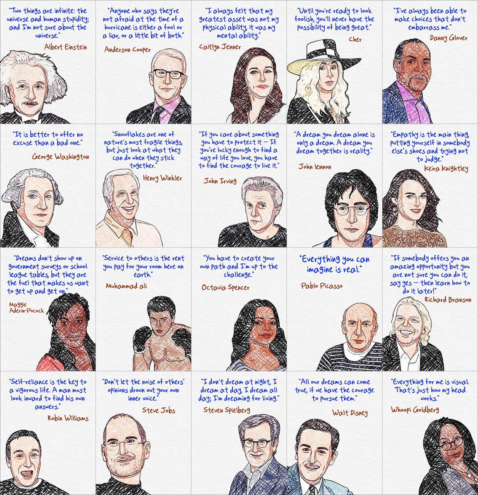 Famous People With Dyslexia, 20 Printable Quote Posters,dyslexia ...