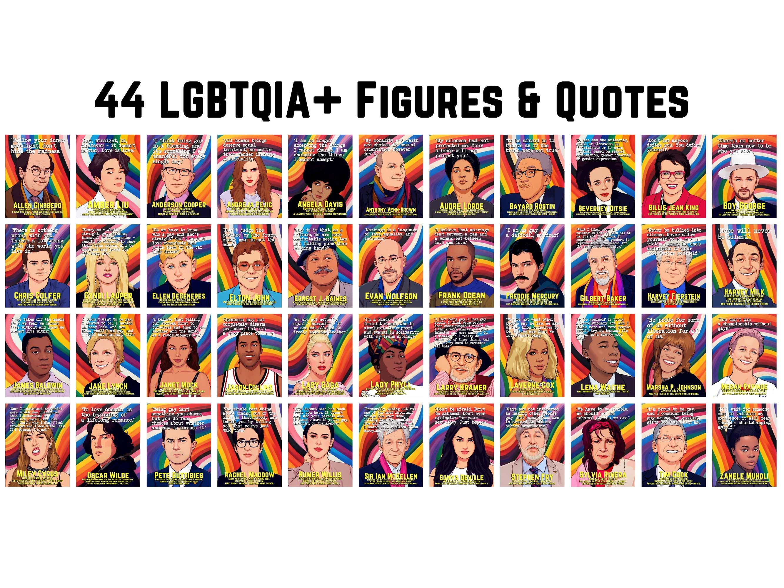 Pride Month Posters, LGBT History Month Bulletin Board Display, 44 ...