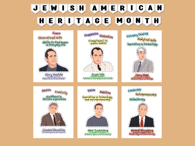 Jewish American Heritage Month Poster Set 20 Inspirational Icons for ...