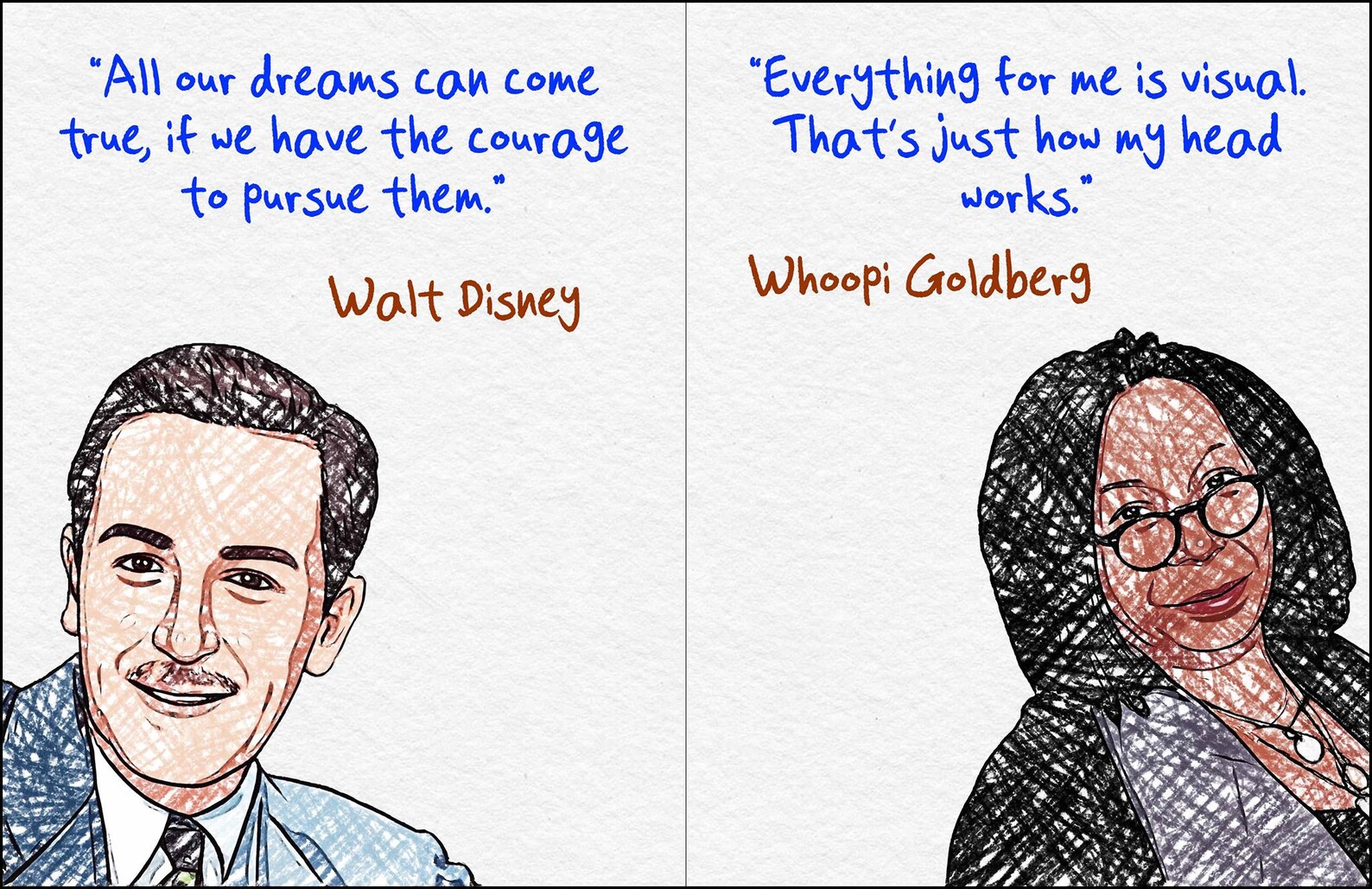 Famous People With Dyslexia, 20 Printable Quote Posters,dyslexia ...