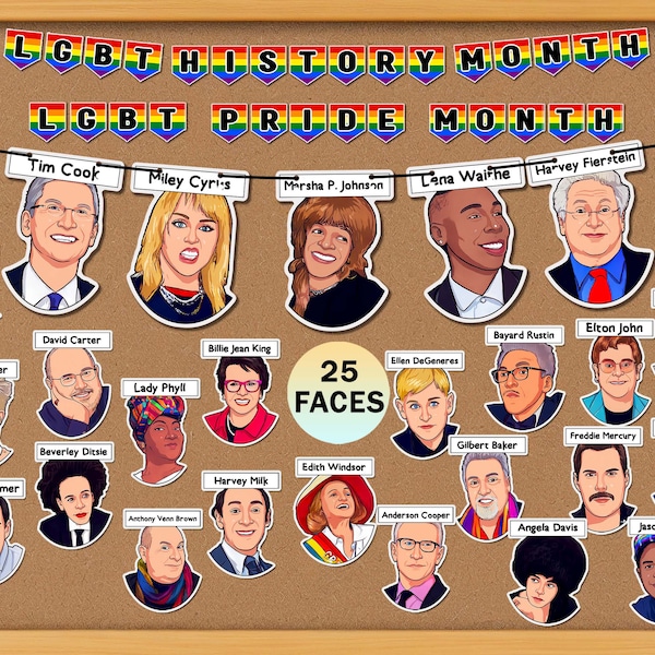 Famous People With Autism Posters, National Autism Acceptance Month ...