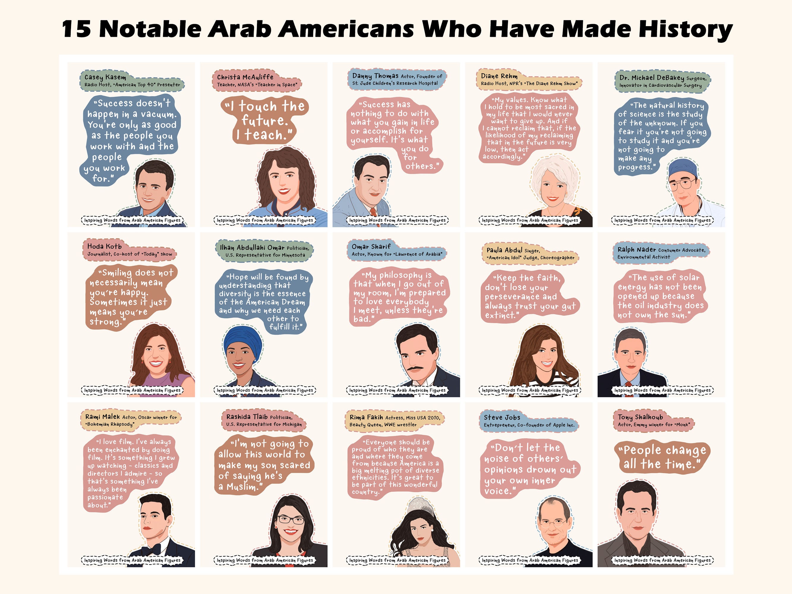 Inspiring Words From Arab American Figures, National Arab American ...