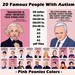 Famous People With Autism Posters, National Autism Acceptance Month ...