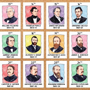 Presidents of United States History Posters, US President Bulletin ...