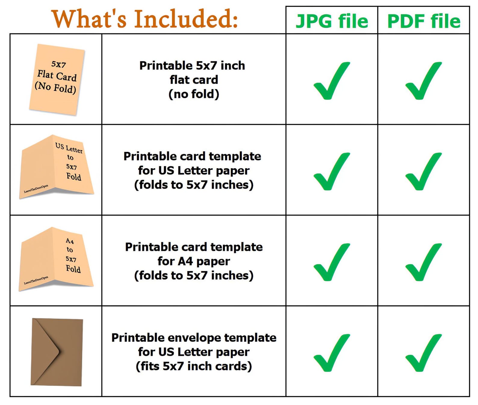 Detective Birthday Card: Solve the Mystery of Your Youth With a Fun ...