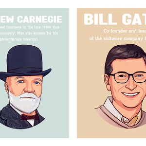 Famous Entrepreneurs Printable Posters, Elementary Classroom Decor ...