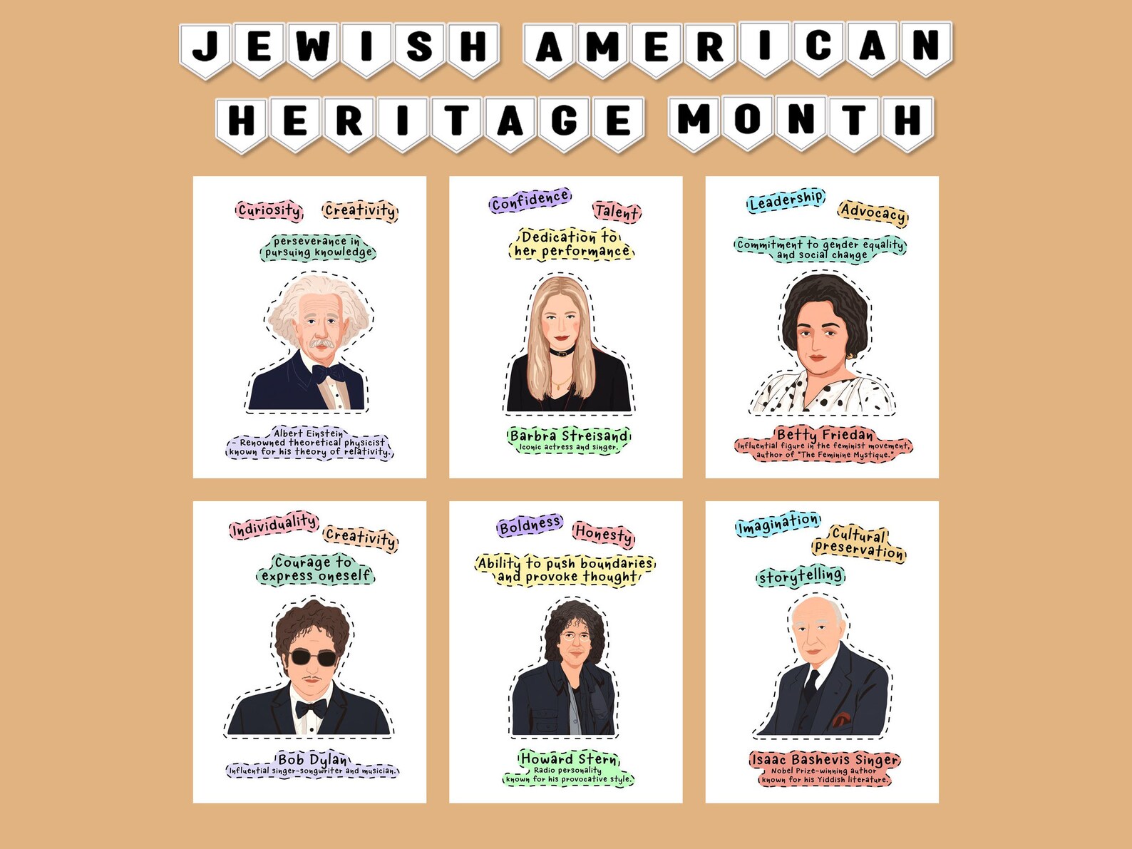 Jewish American Heritage Month Poster Set 20 Inspirational Icons for ...