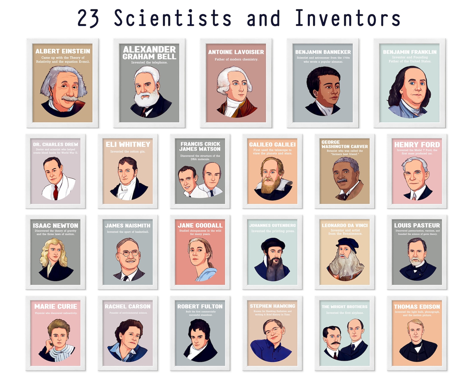 23 Famous Scientists and Inventors Posters, STEM Classroom Decor ...