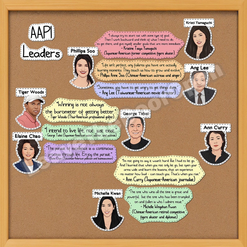 AAPI Heritage Month Bulletin Board Kit: 44 Inspiring Quotes & Vector ...