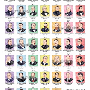 Presidents of United States History Posters, US Presidents Bulletin ...