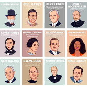 Famous Entrepreneurs Printable Posters, Elementary Classroom Decor ...