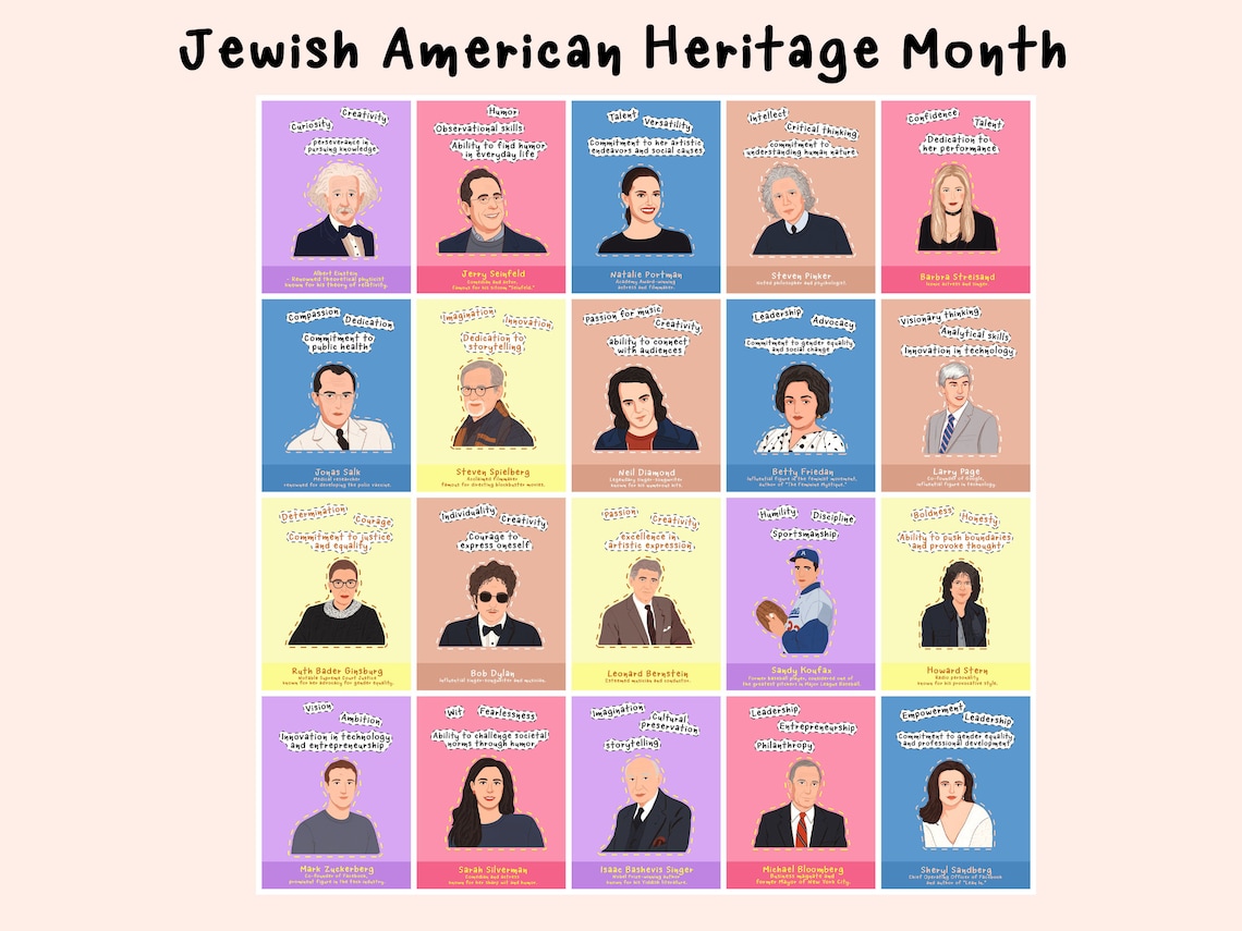 Jewish American Heritage Month Poster Set 20 Inspirational Figures for ...