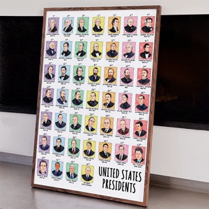 Presidents of United States History Posters, US Presidents Bulletin ...