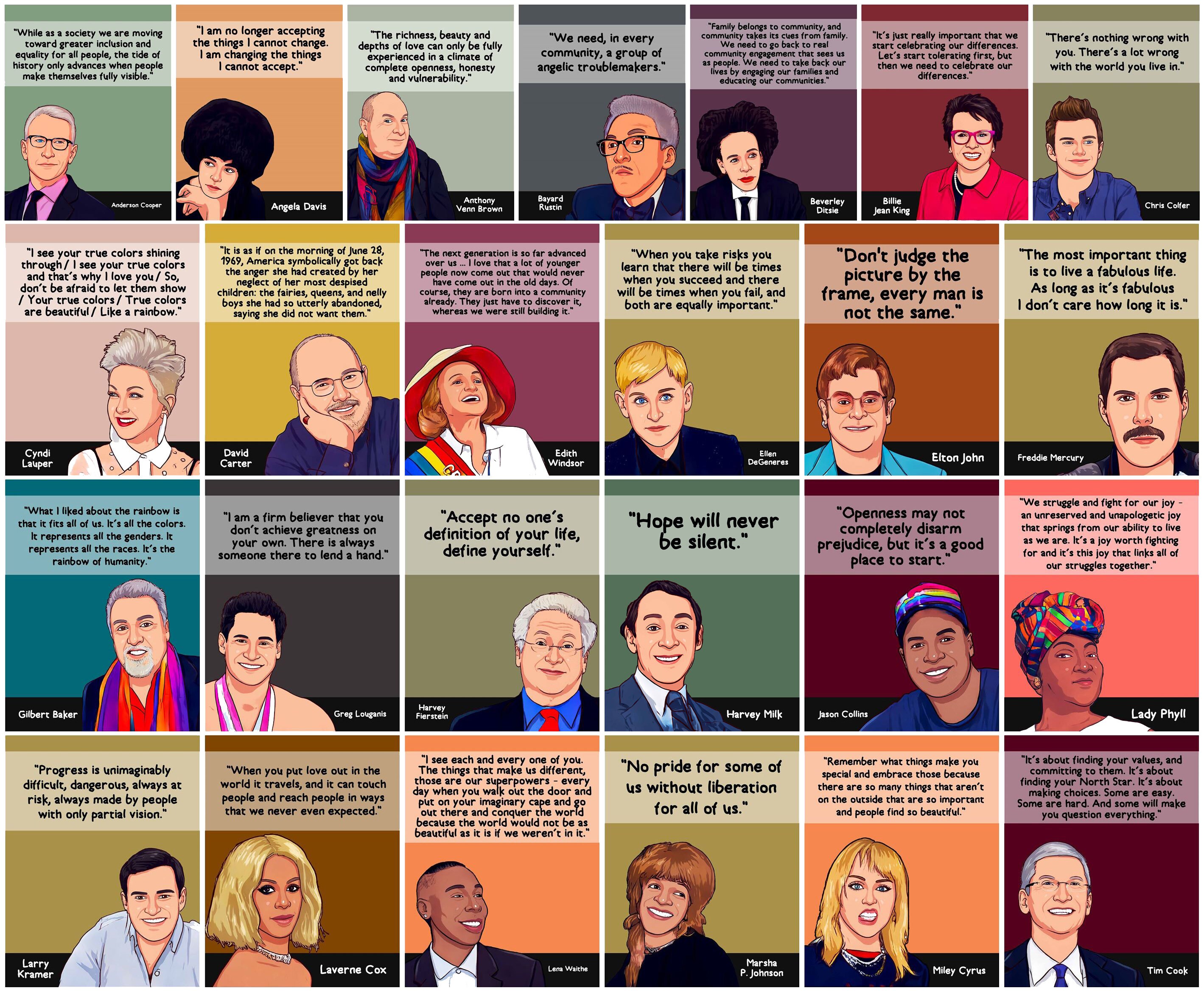 LGBTQ, History Month, LGBT Pride Month, 25 Elementary Classroom Posters ...