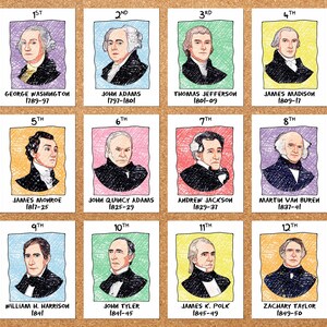 Presidents of United States History Posters, US President Bulletin ...